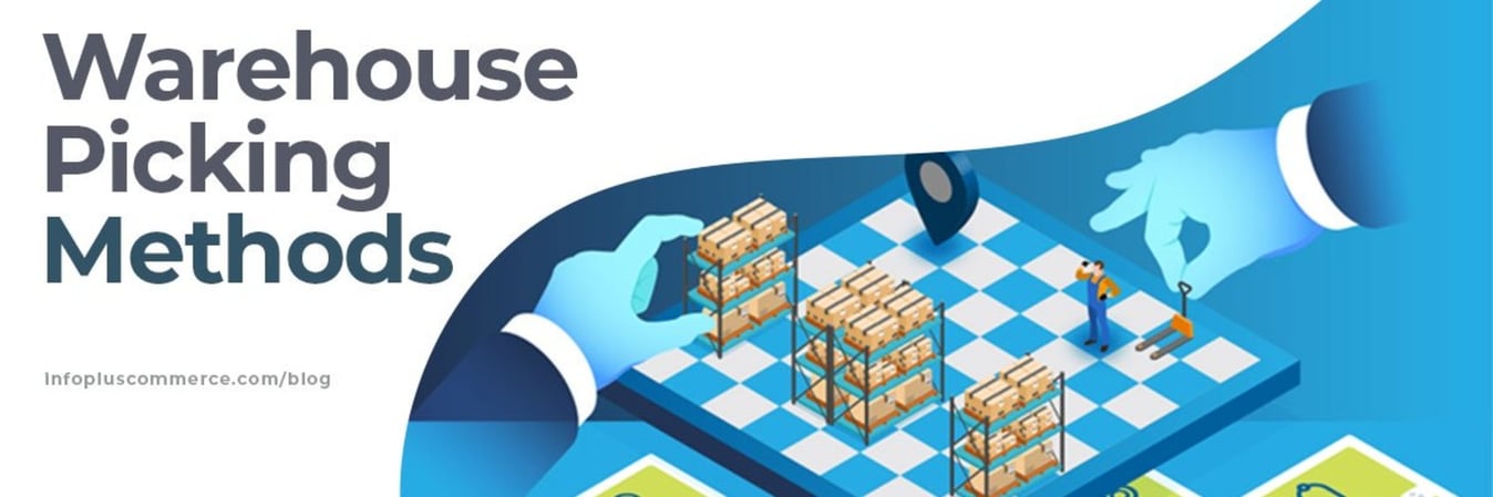 The Best 3 Order Picking Methods for Efficient Warehouse Setup